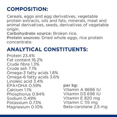 Hill's Prescription Diet Canine Puppy Derm Complete Dry Dog Food ...