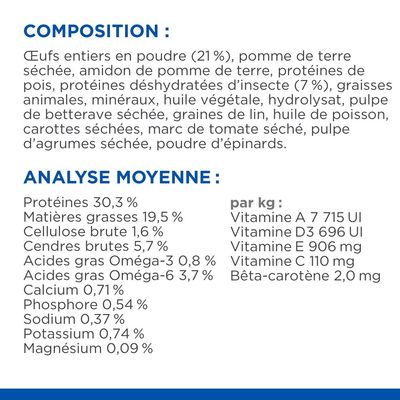 Hill's Science Plan Adult Hypoallergenic œuf, protéines d'insectes pour ...