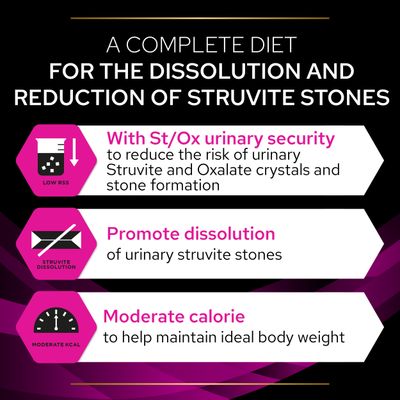 PURINA PRO PLAN Vet Diet Feline UR Urinary Salmon | zooplus.co.uk