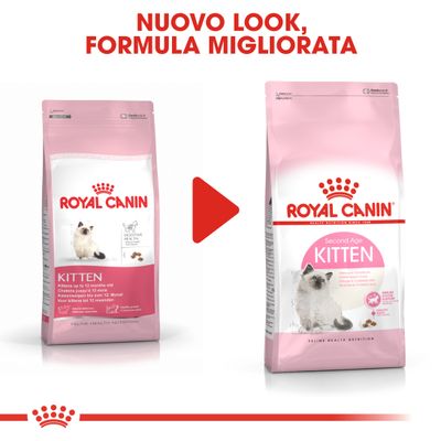 Royal Canin Kitten | zooplus