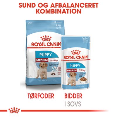 Royal Canin Medium Puppy | zooplus.dk