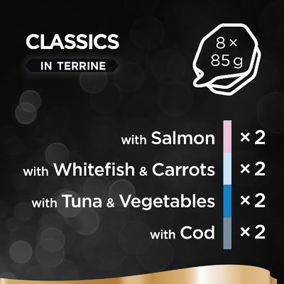 Sheba Classic Terrine Trays | Great deals on wet cat food at zooplus!