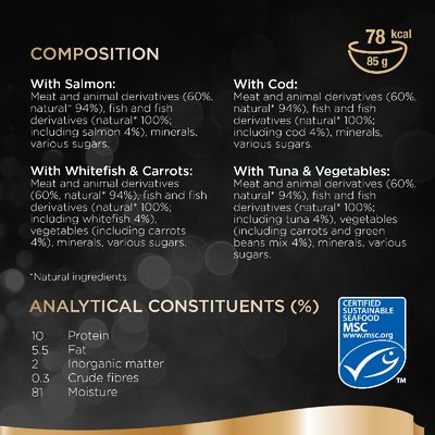 Sheba Classic Terrine Trays | Great deals on wet cat food at zooplus!