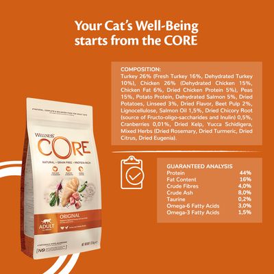 Wellness Core Adult Original Dry Cat Food | zooplus.co.uk