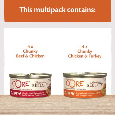 Wellness Core Signature Selects Adult Wet Cat Food | zooplus.co.uk
