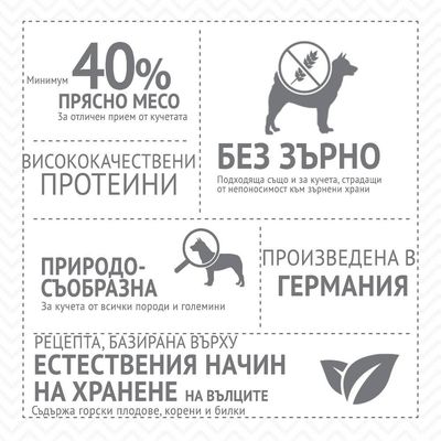 Wolf of Wilderness Ruby Midnight, говеждо и заешко: купете изгодно ...